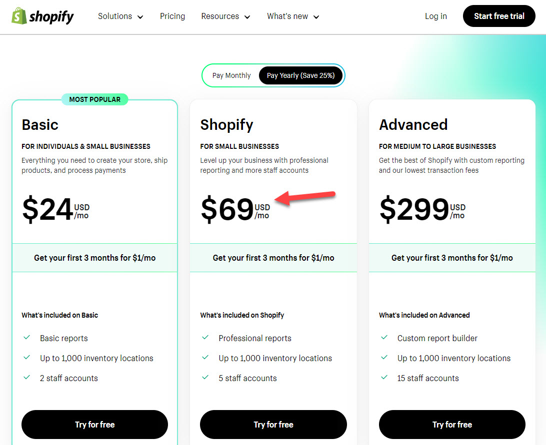 Oprogramowanie sklepu internetowego SHOPIFY - opinie o sklepie - E ...